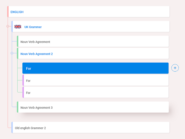 Tree structure ui by Venkat Sudheer Reddy on Dribbble