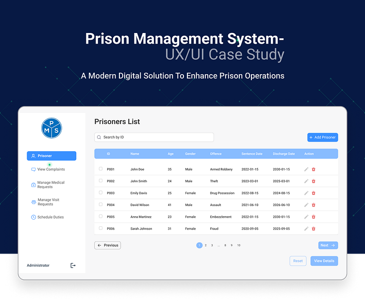 🚀 Prison Management System – UI/UX Design 🎨 by Rehmat Amjad on Dribbble