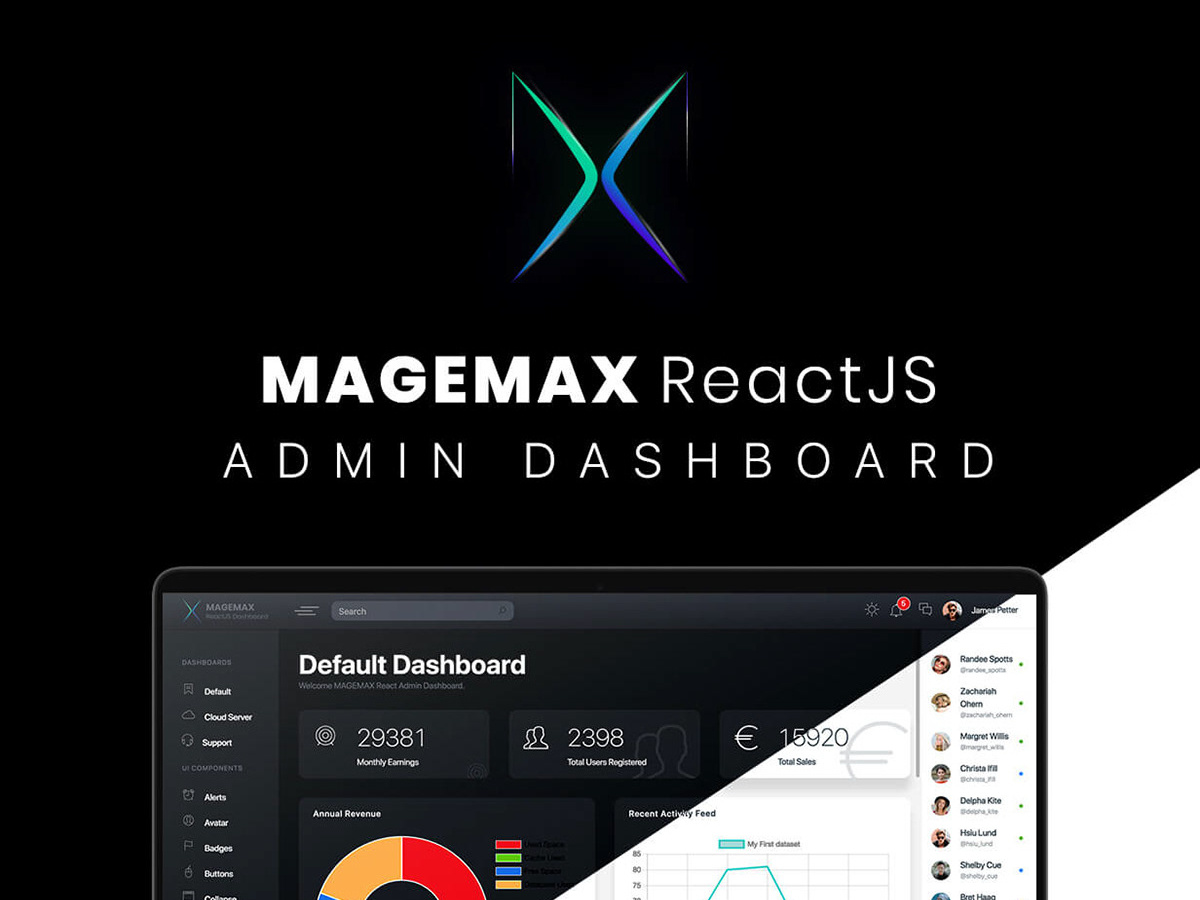 Magemax Reactjs Admin Dashboard By Rexq On Dribbble
