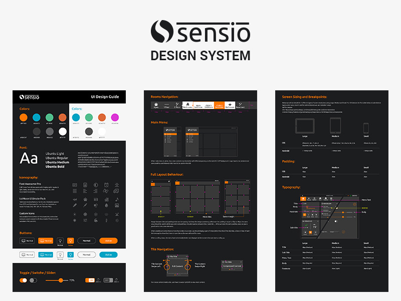 Advanced design system by Rachid Lajmi on Dribbble