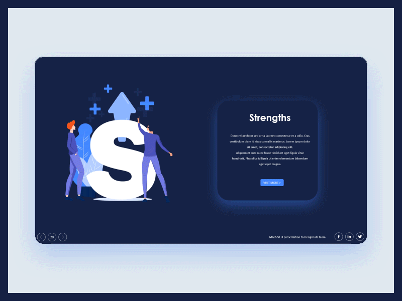 Browse thousands of Swot Analysis images for design inspiration | Dribbble