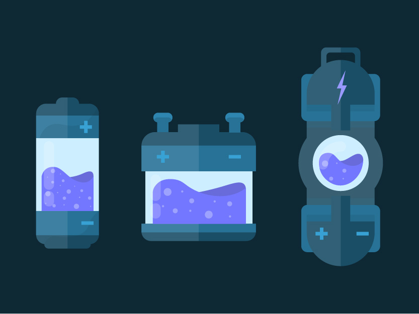 Battery / flat battery / game design / energy by Iblowyourdesign on ...