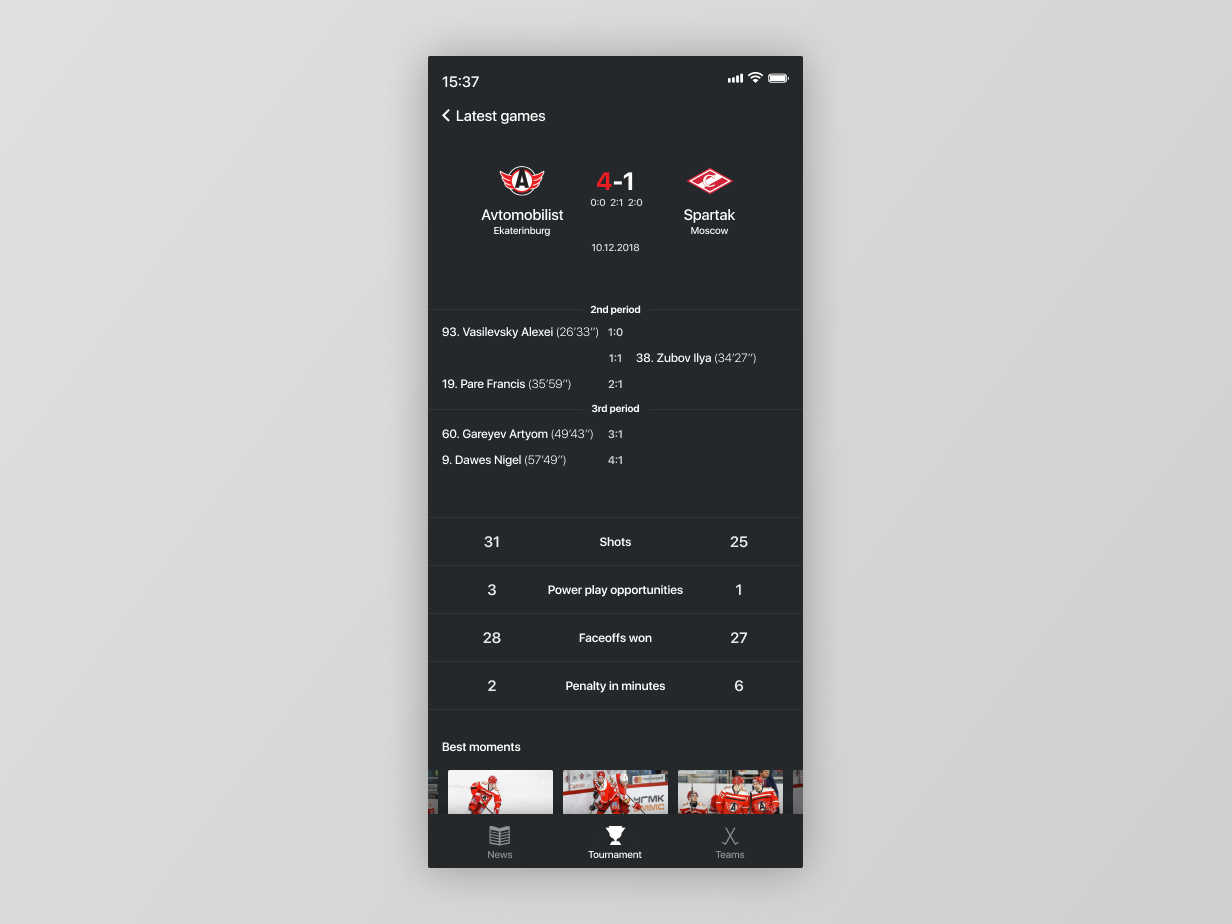 Figma #DailyUI #066 Statistics by Seva on Dribbble