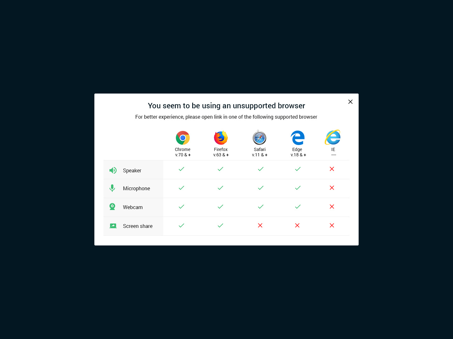 amit kumar | Dribbble