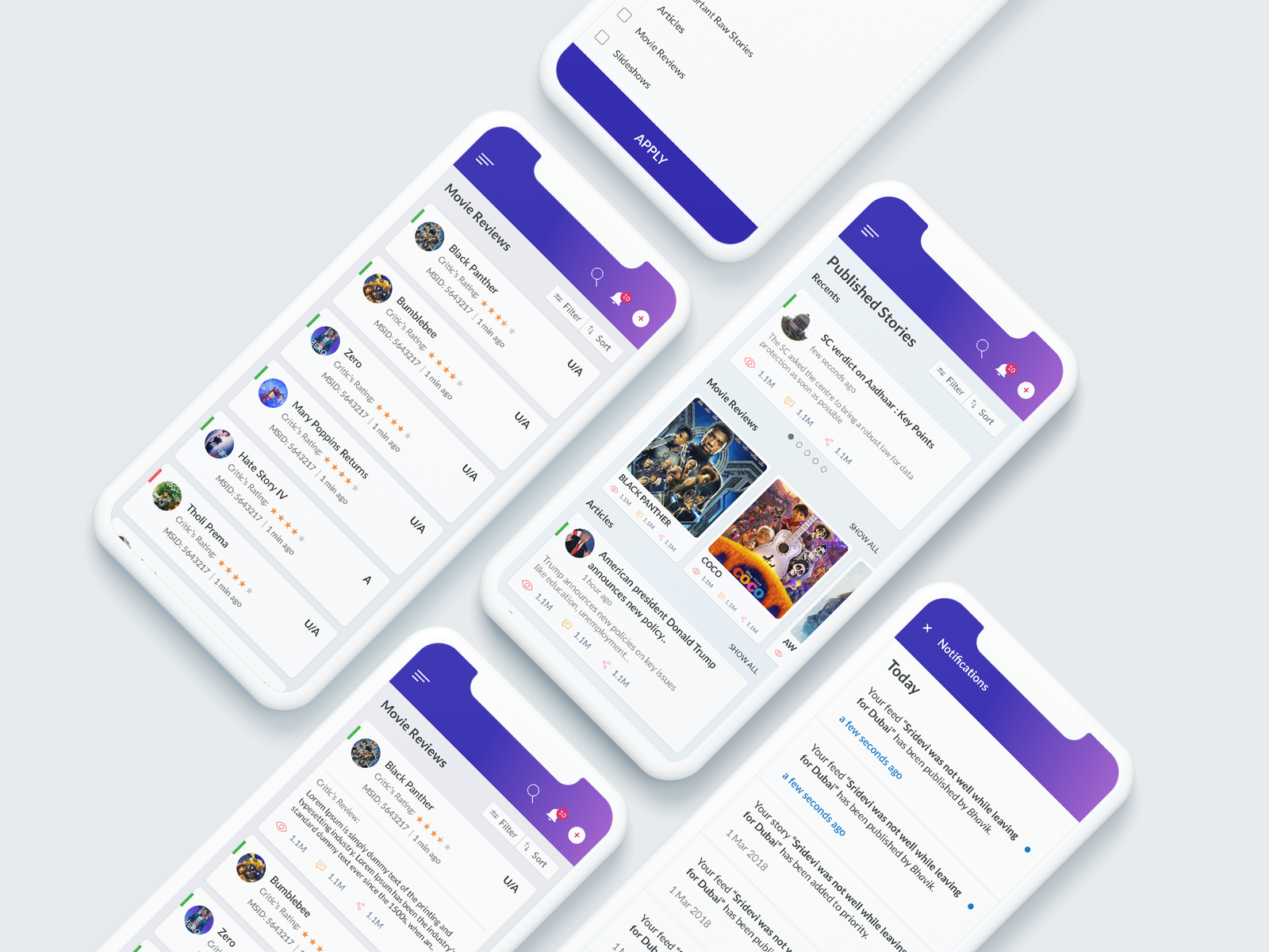 Mobile CMS App UI Kit by Raviteja Bandila on Dribbble