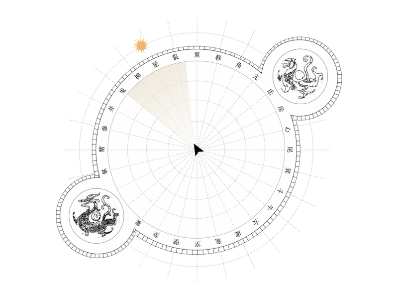 Chinese Astronomy By Rosa Qin On Dribbble
