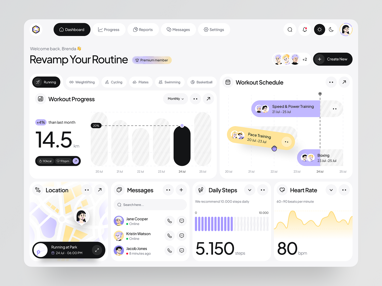 Workout Tracker Dashboard 🏋🏻 by Andika Wiraputra for One Week Wonders ...