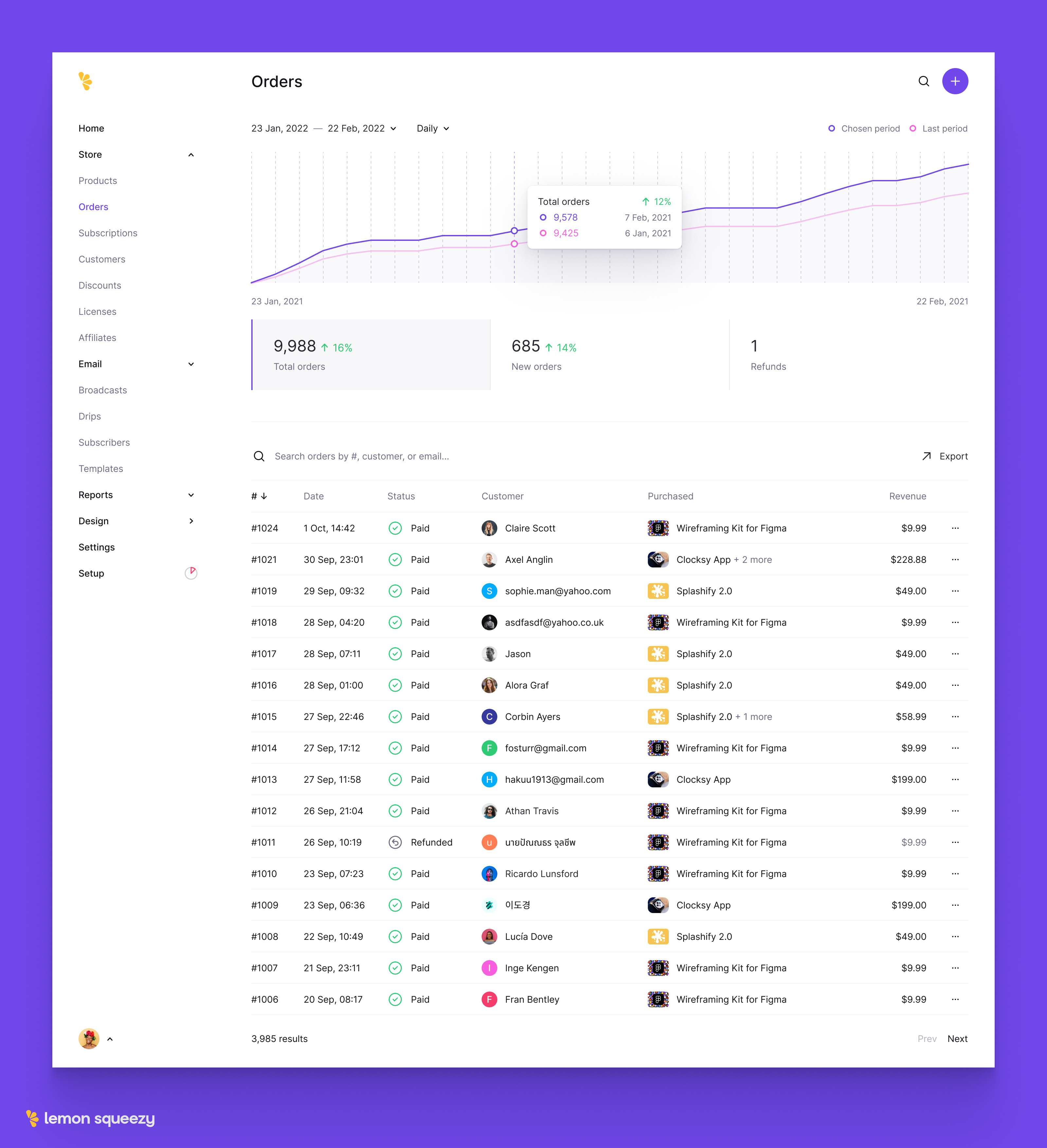 Browse thousands of Dark Mode Table images for design inspiration ...