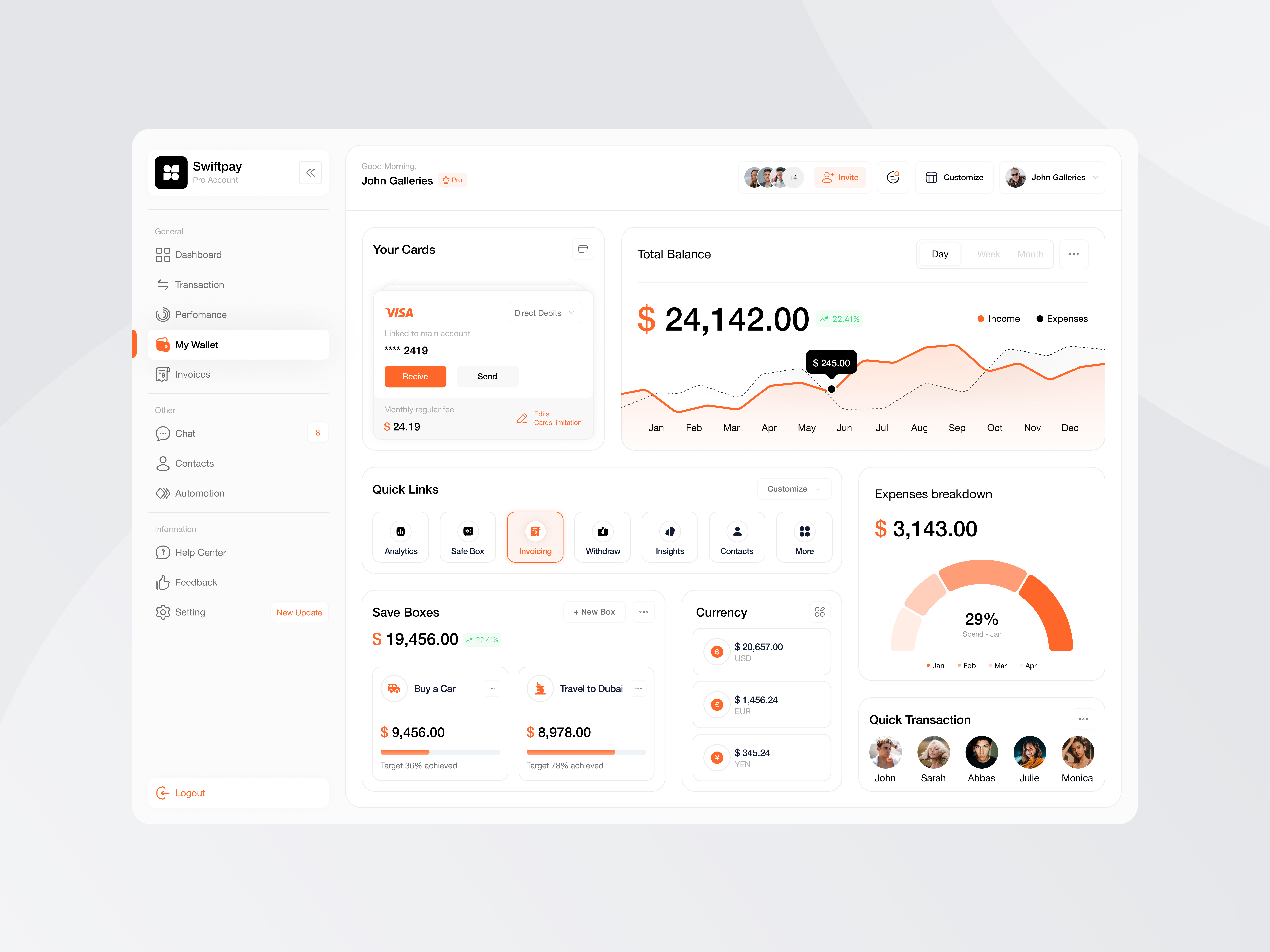 Personal Finance Dashboard by Levi Wilson for QClay on Dribbble