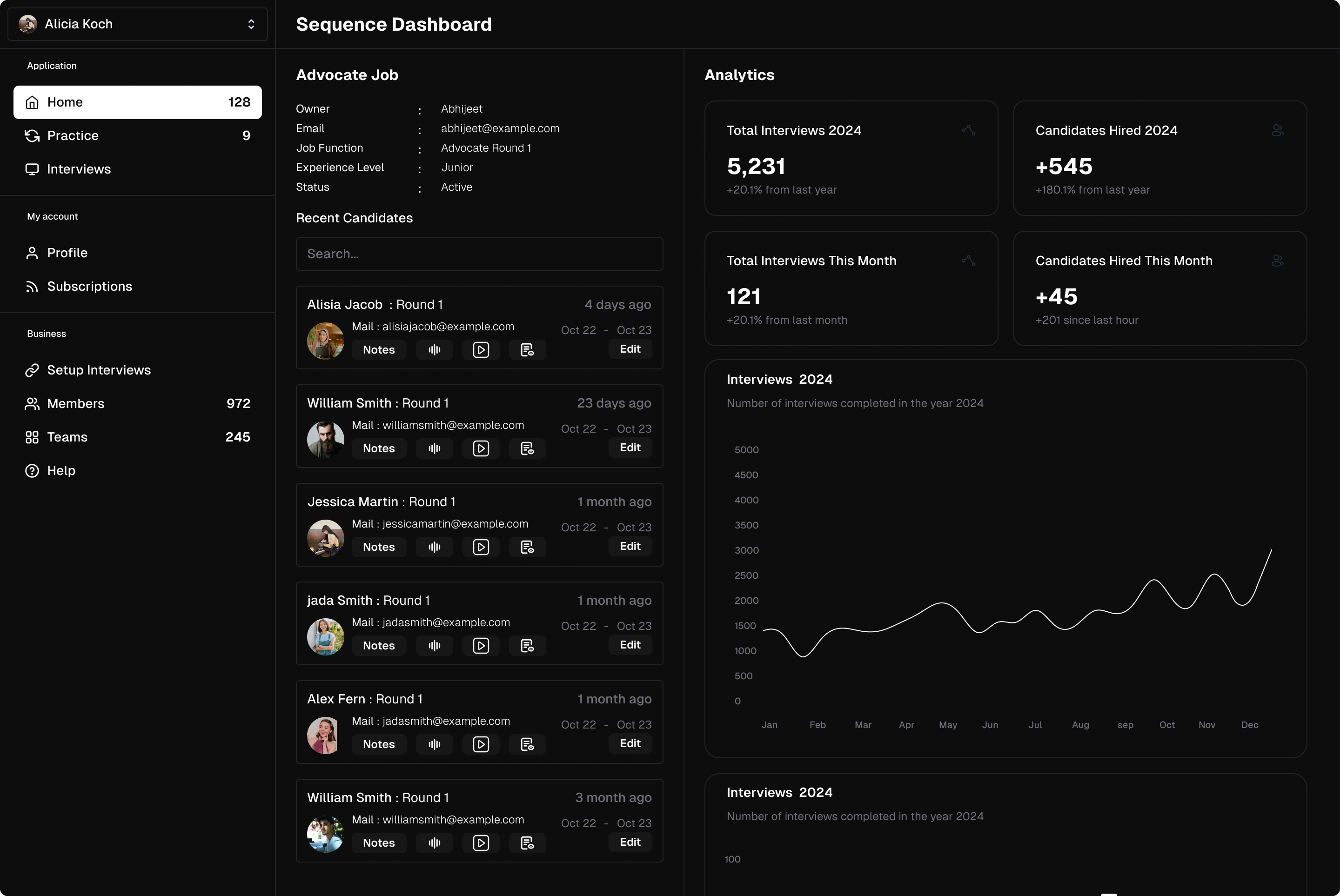 Browse thousands of Shadcn Dashboard images for design inspiration | Dribbble