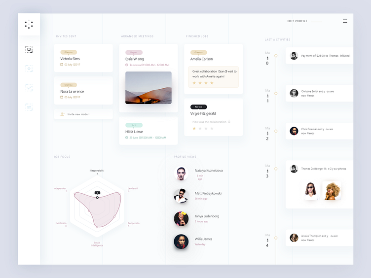 Background Management System by Gaocc on Dribbble
