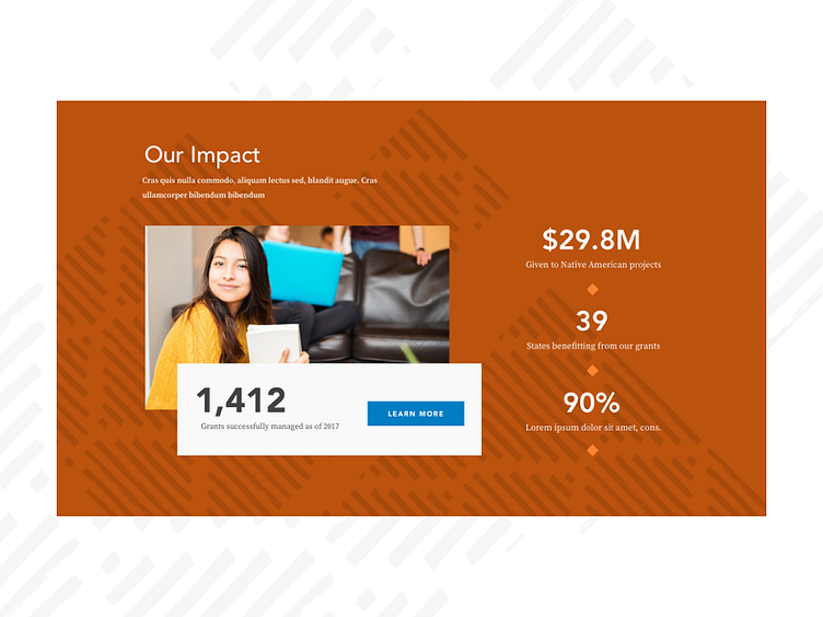 Impact Block by Ashley Morgan for New Media Campaigns on Dribbble