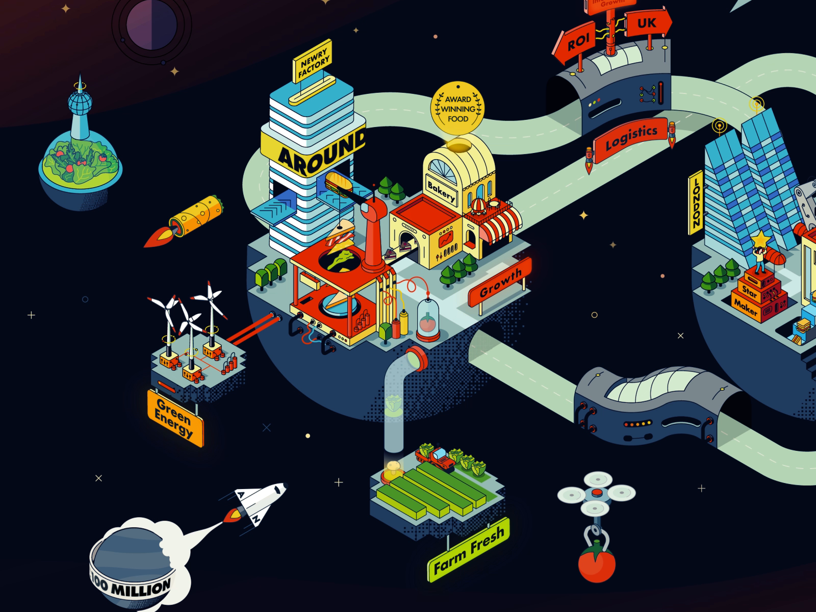 Isometric Food Factory Animation by Kürşat Ünsal on Dribbble