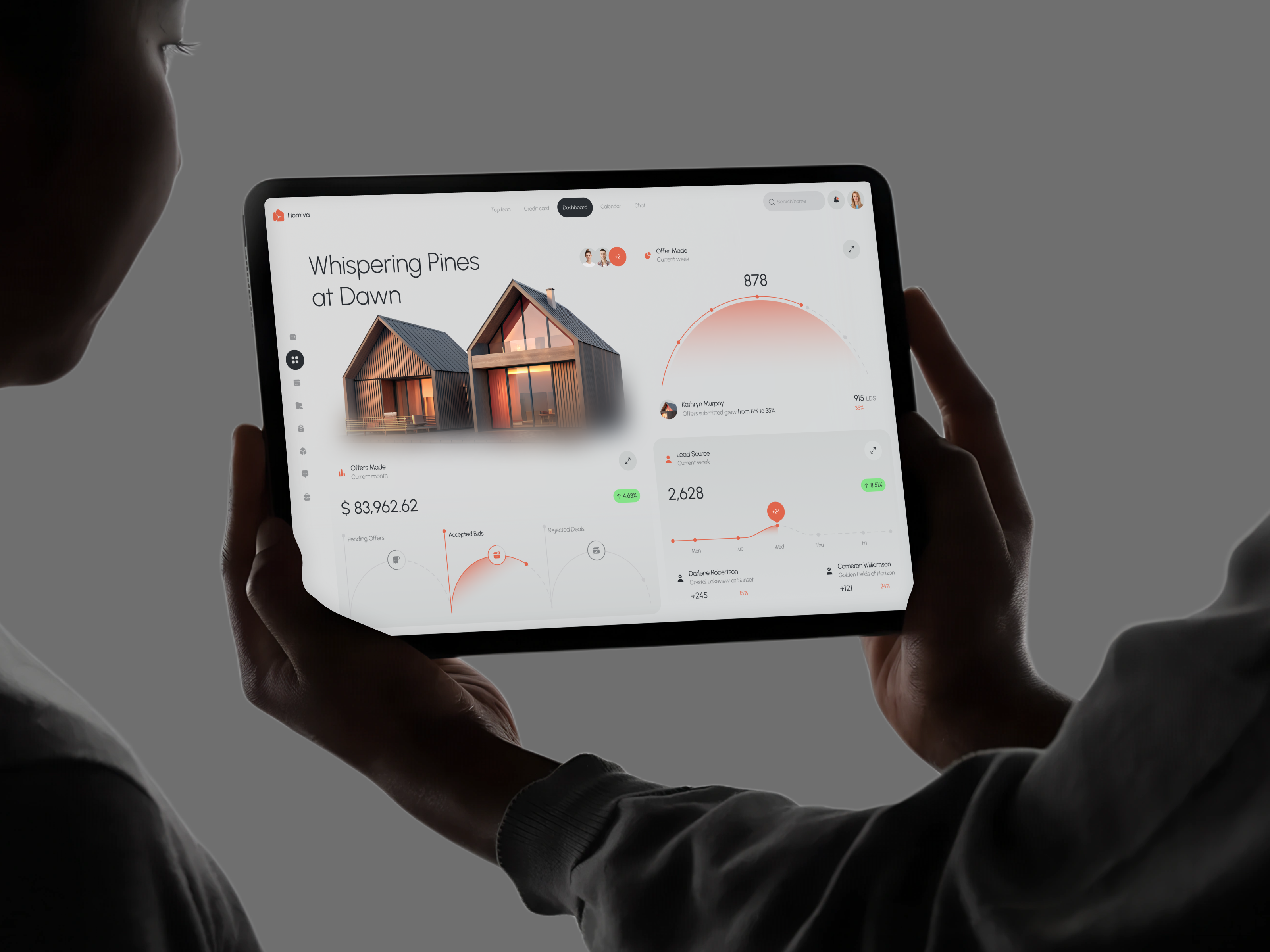 Homiva - Real Estate Dashboard by Jack L. for RonDesignLab ⭐️ on Dribbble
