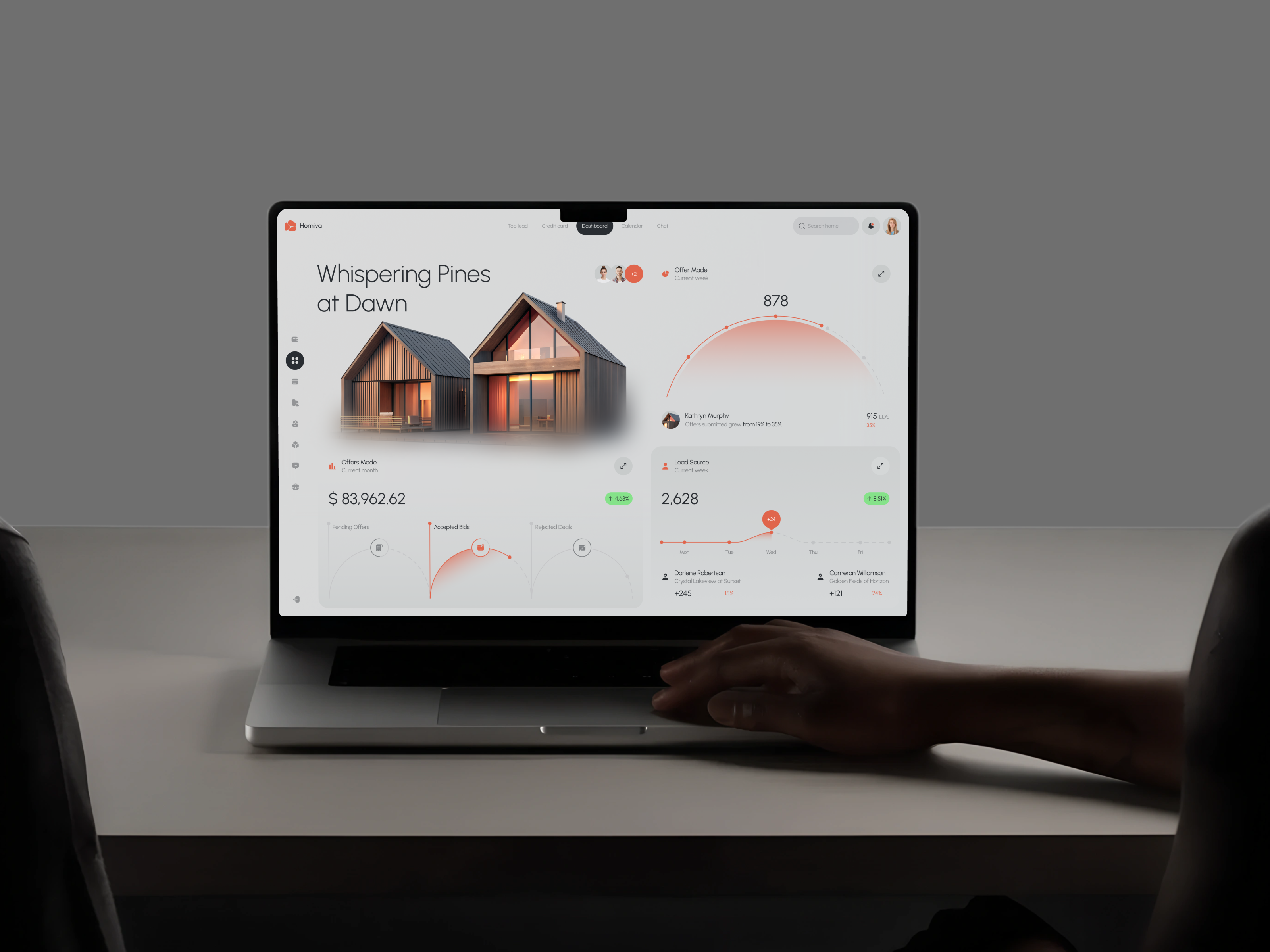 Homiva - Real Estate Dashboard by Jack L. for RonDesignLab ⭐️ on Dribbble
