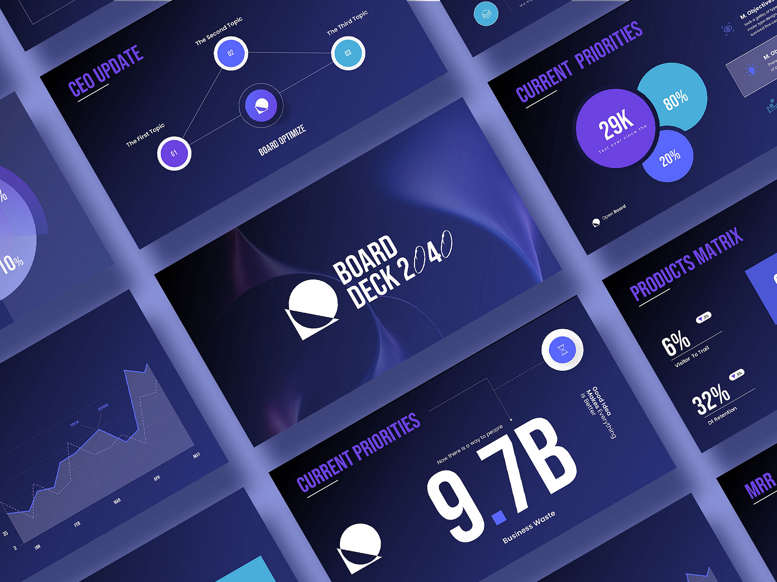Board Pitch Deck Template by Kreate-Tribe on Dribbble