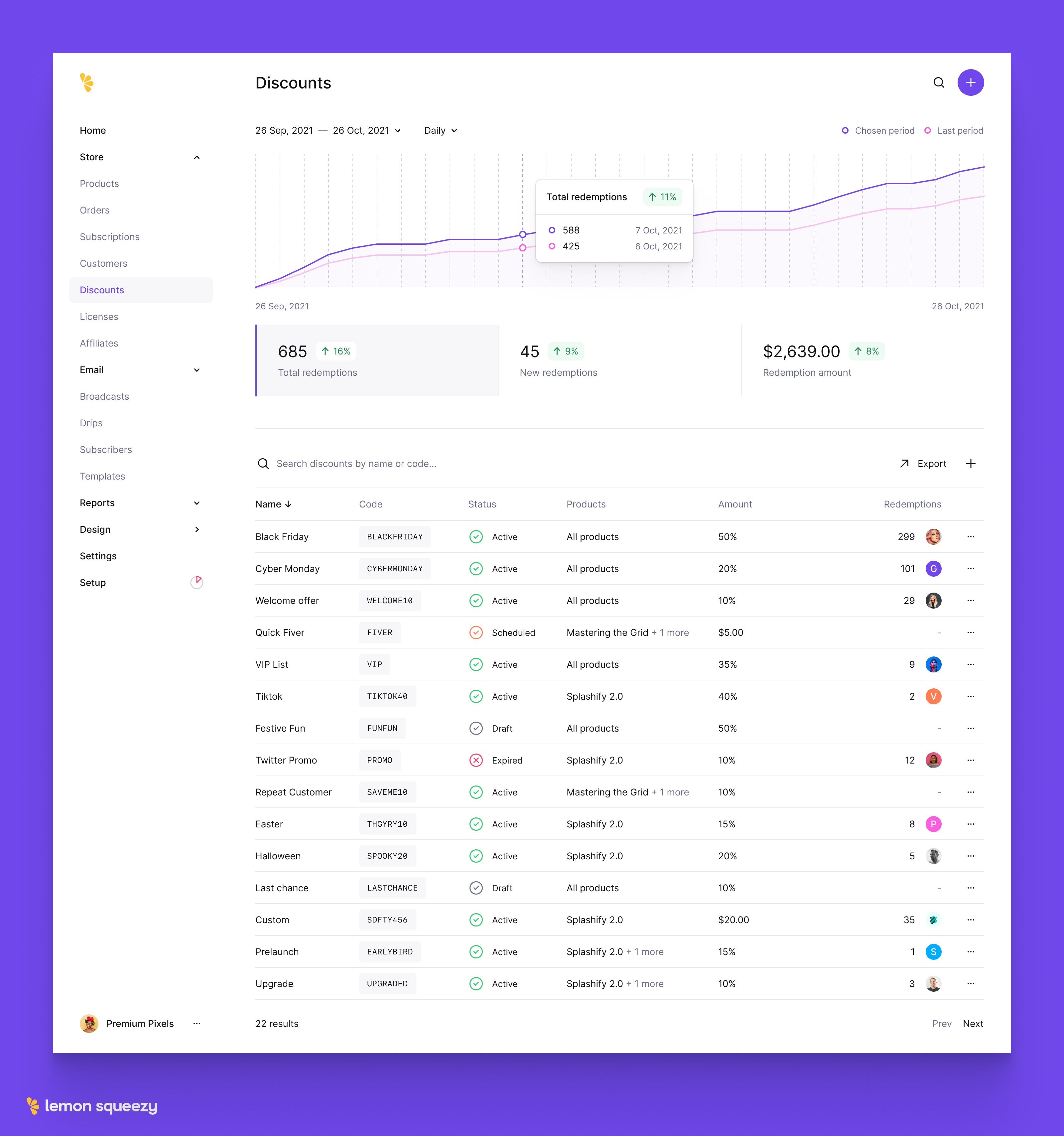 Orman Clark | Dribbble