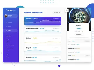 Dashboard Sidebar designs, themes, templates and downloadable graphic ...