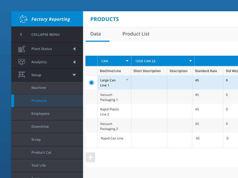 Manufacturing production line dashboard by Neha Balse on Dribbble
