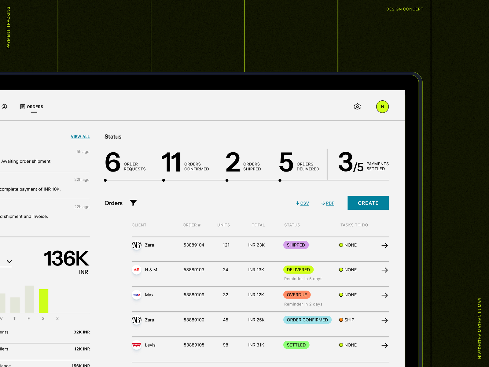 Order Tracking Website by Nivedhitha Mathan Kumar on Dribbble