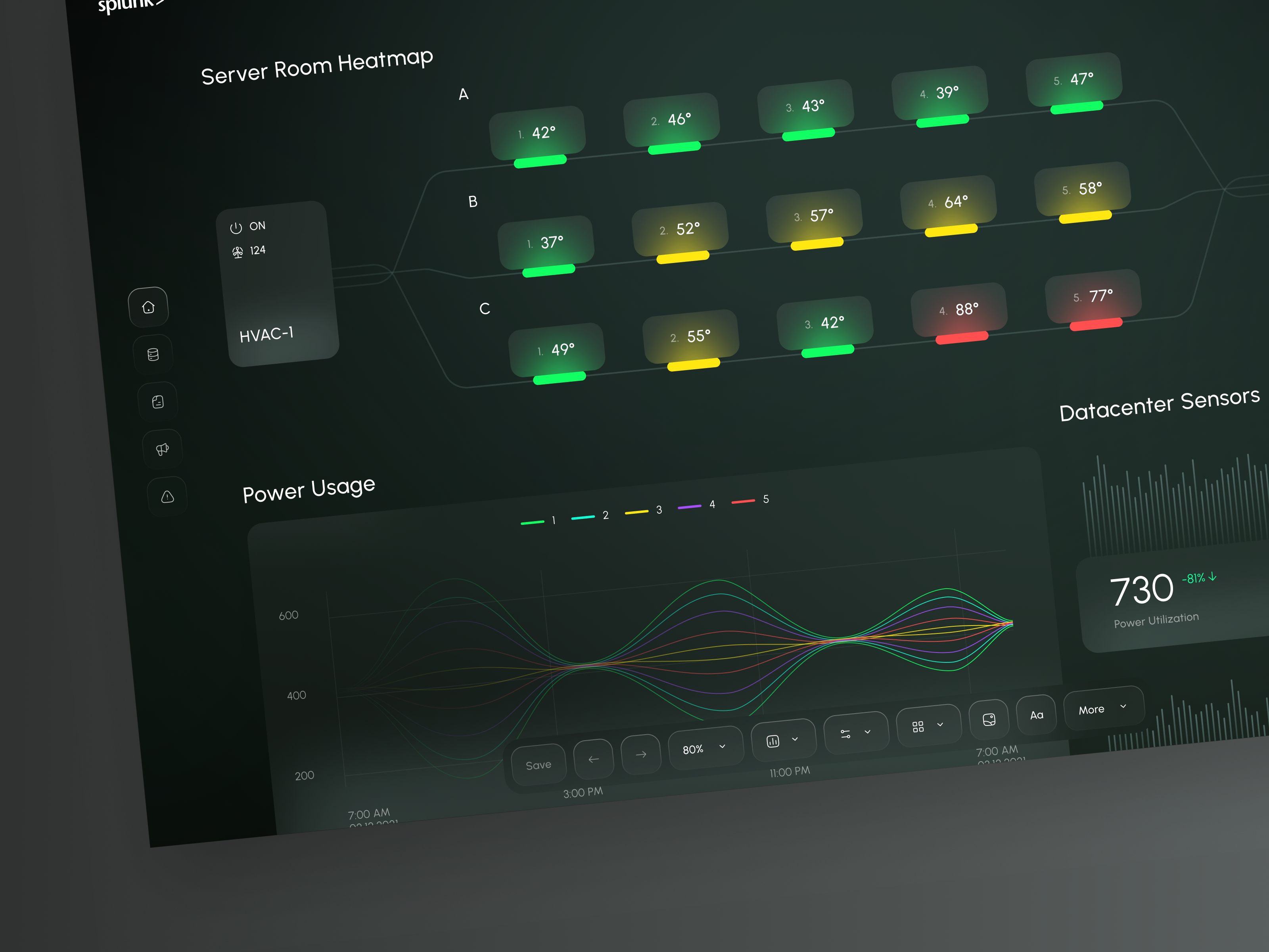 Splunk - Data Analytics Dashboard by Jack R. for RonDesignLab ⭐️ on ...