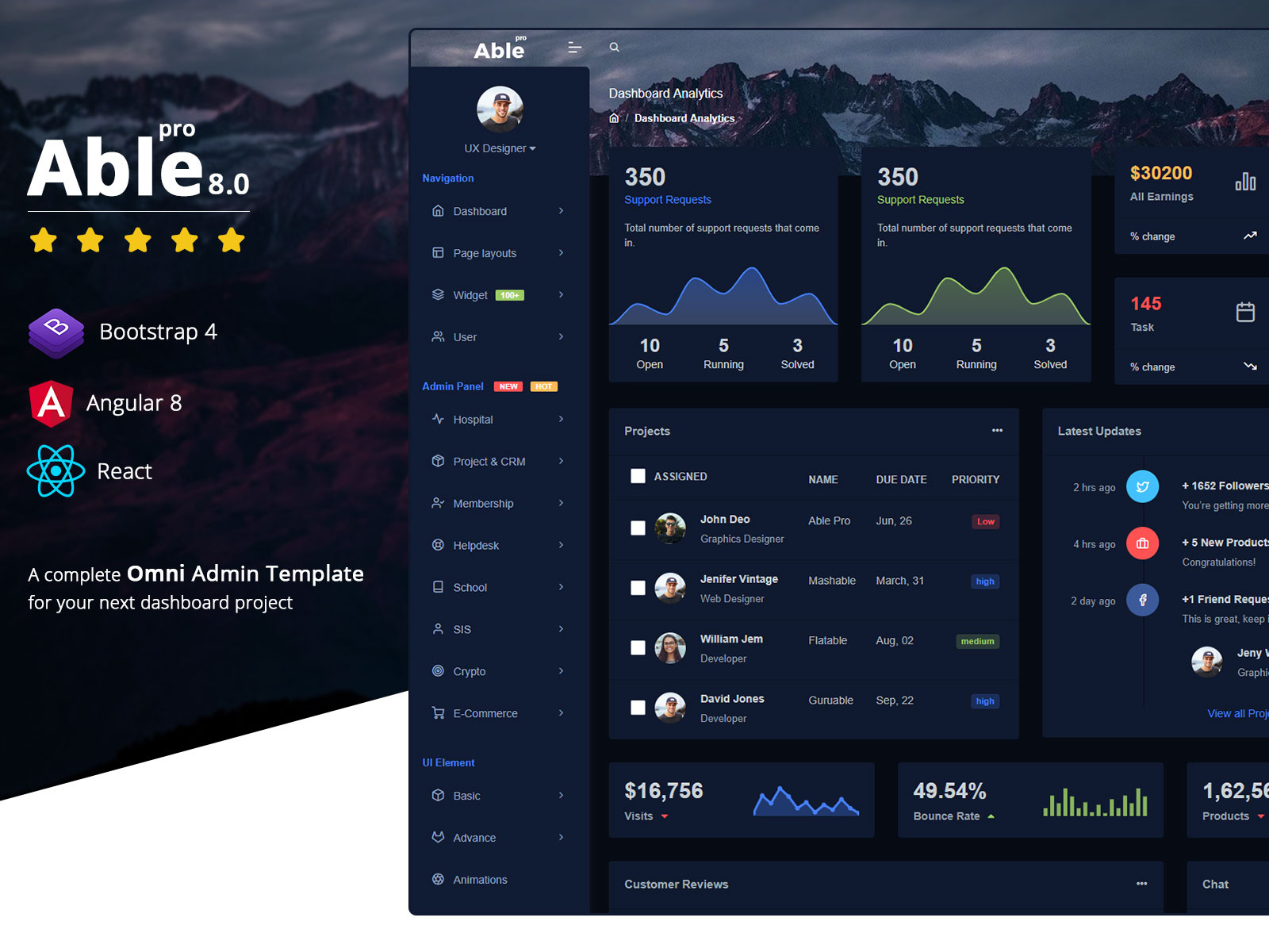Able pro 8.0 Bootstrap 4, Angular 8 & React Redux Admin Template by Kishan on Dribbble