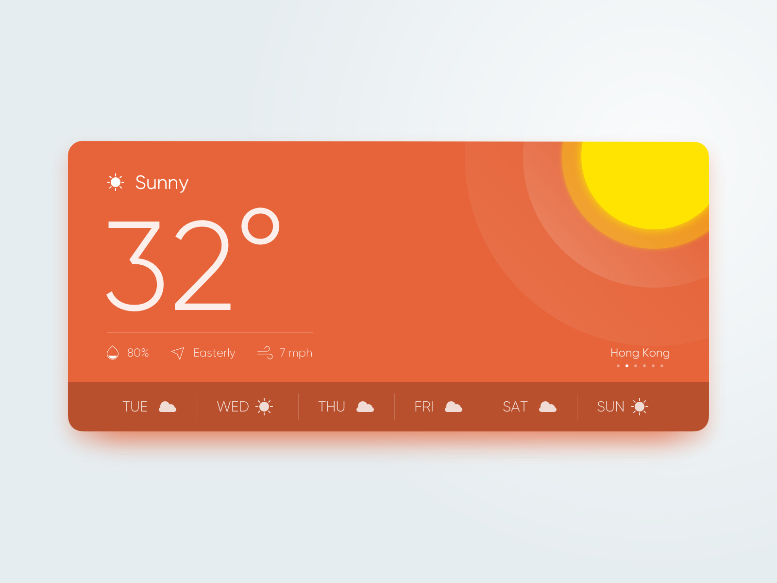 Day 010 Weather Widget by Chien Fu on Dribbble