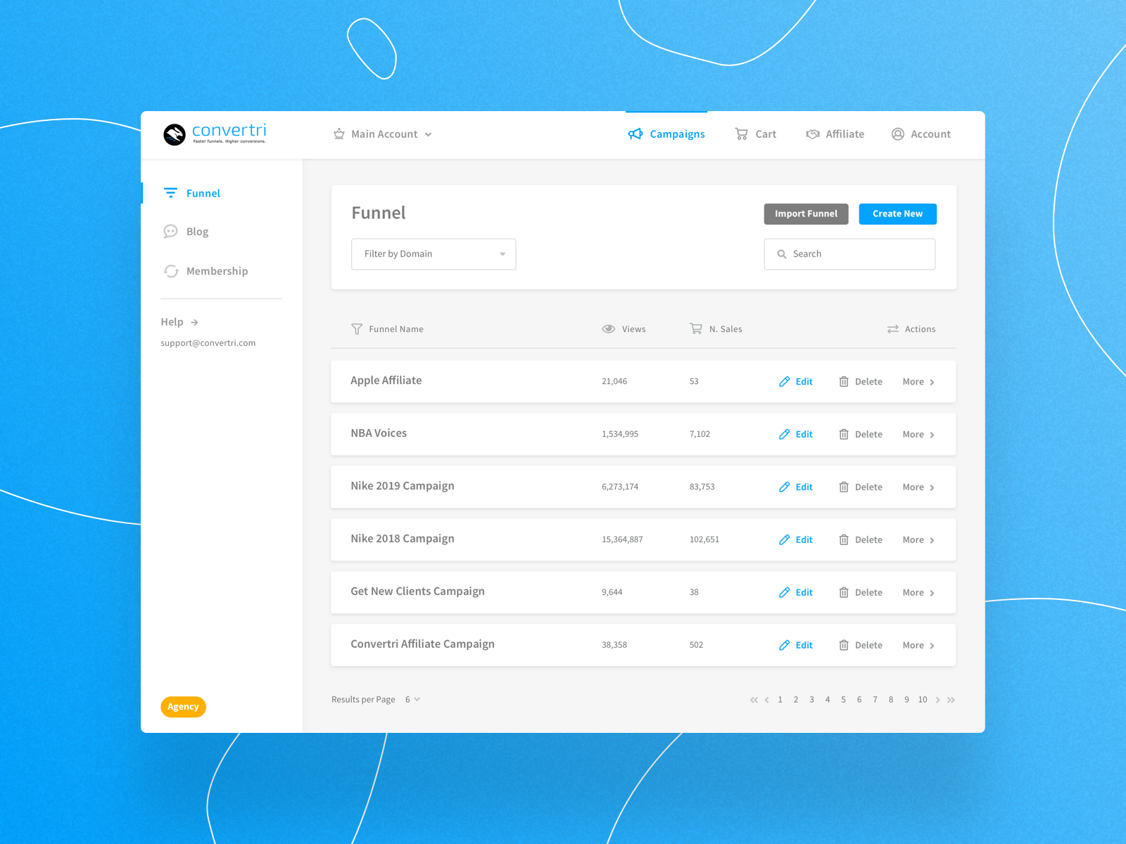 Convertri™ Funnel Screen by Matteo Della Chiesa on Dribbble