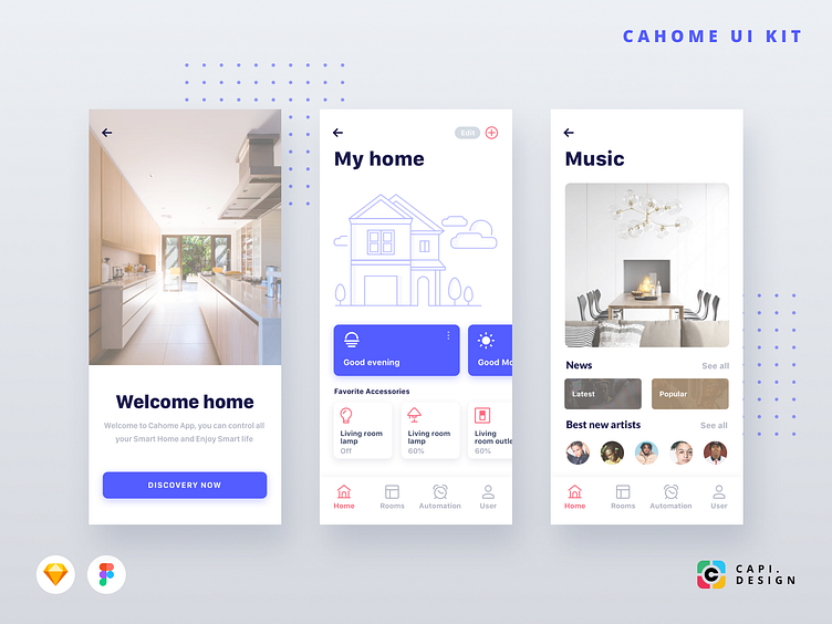 CaHome Smart Home App UI Kit by Capi Product for Capi Creative on Dribbble