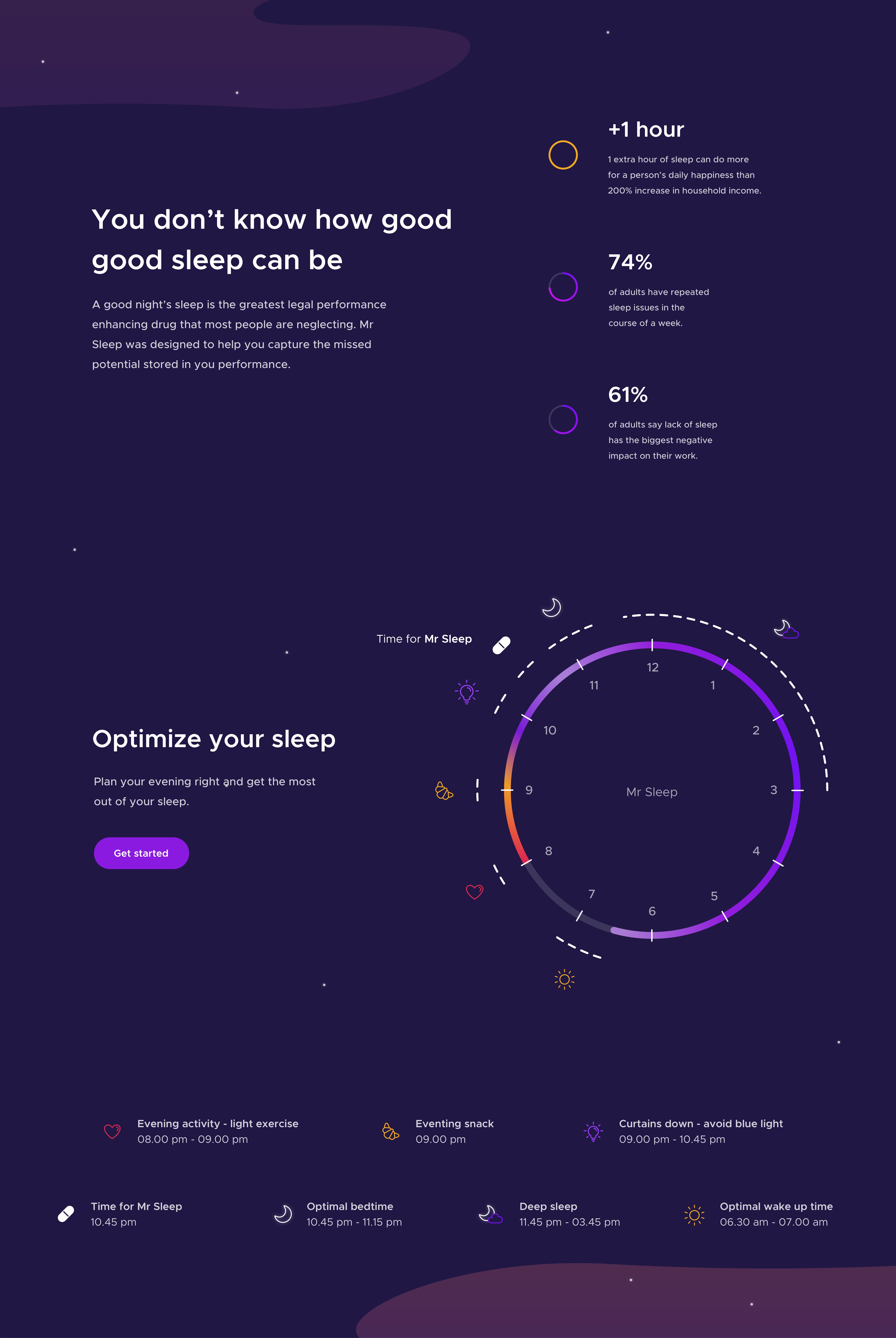 Optimize your sleep by Helena on Dribbble