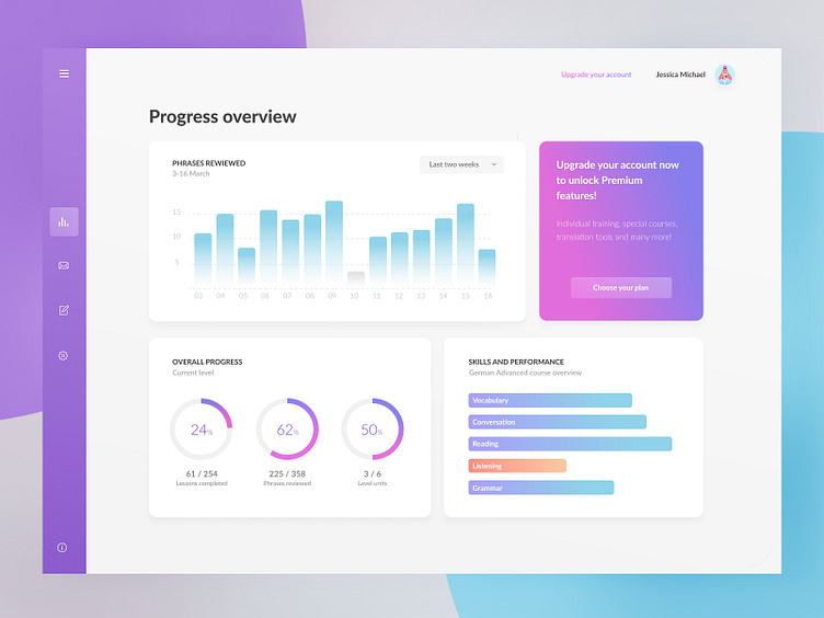 Dashboard // Learning platform by Bianca Constantin on Dribbble
