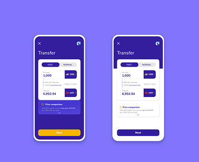 Browse thousands of Remittance Dashboard images for design inspiration ...