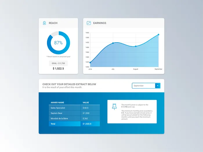 Browse thousands of Gradient Dashboard images for design inspiration ...