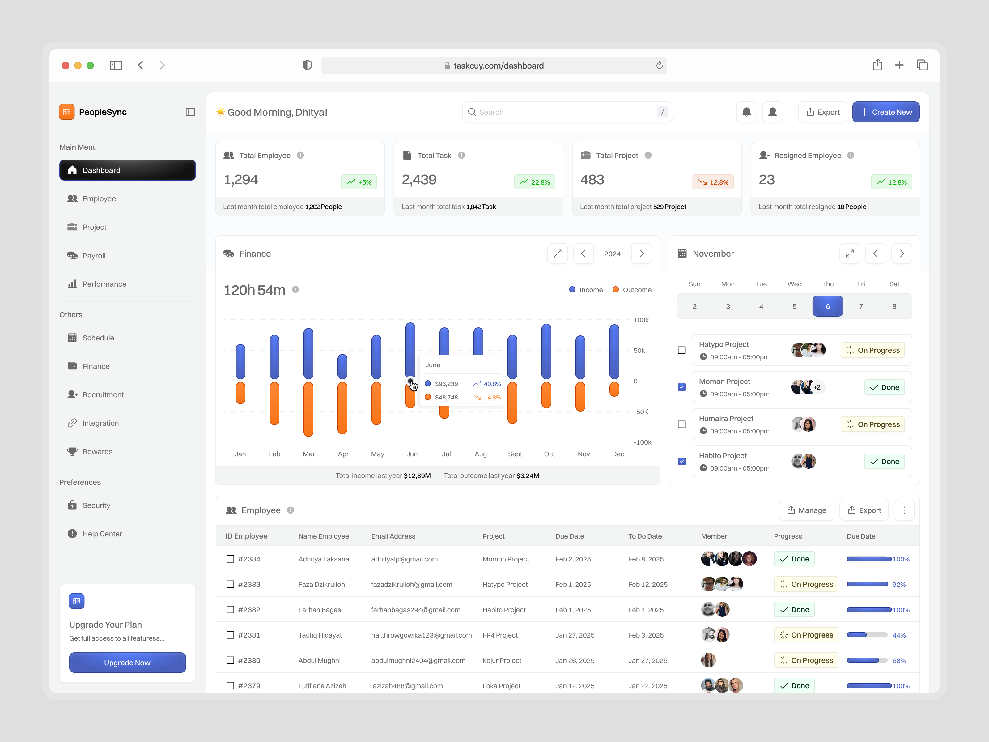 HR Management Dashboard by Momon for Hatypo Studio on Dribbble