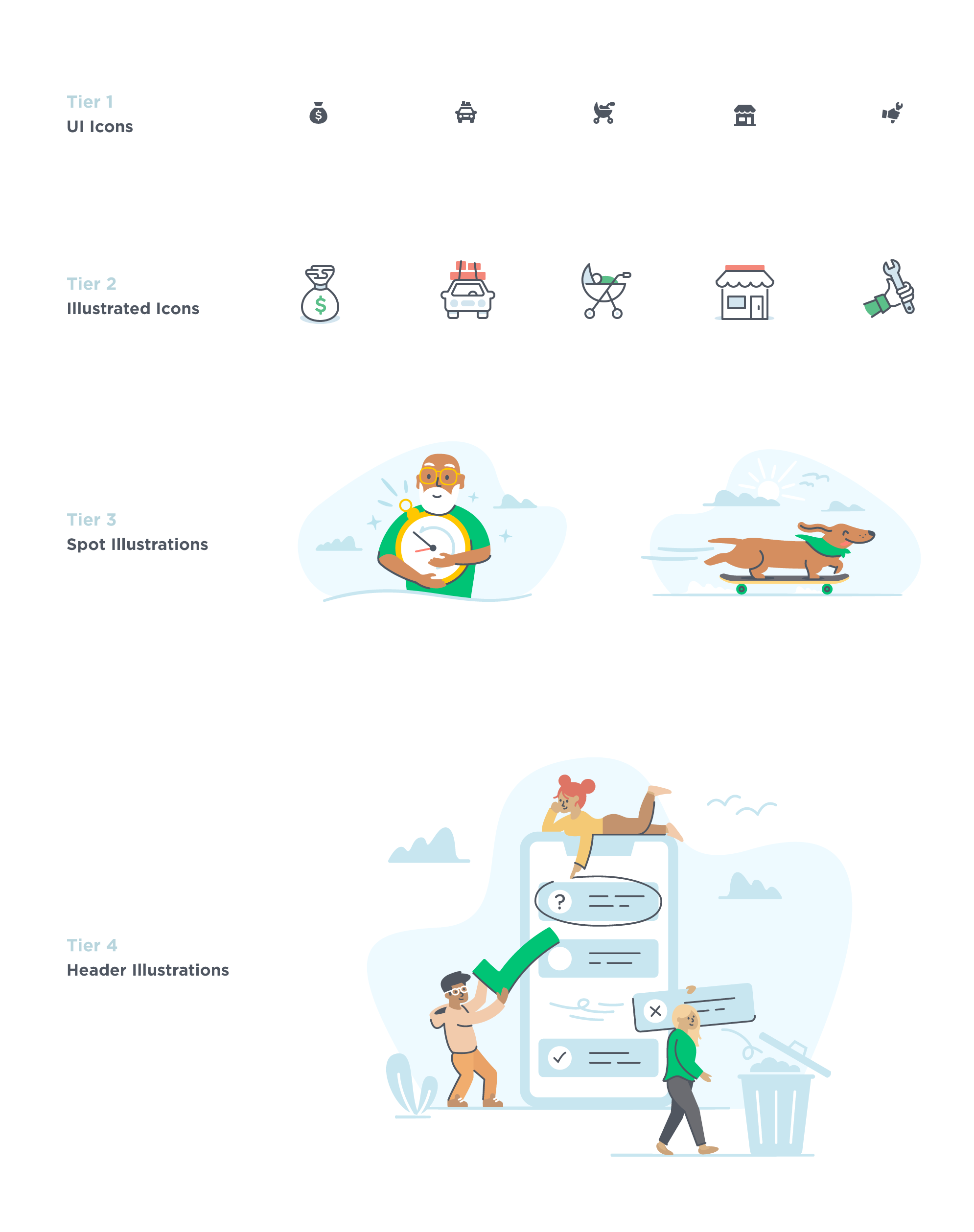 TurboTax Icon + Illustration Tiered System by Zach Roszczewski on Dribbble