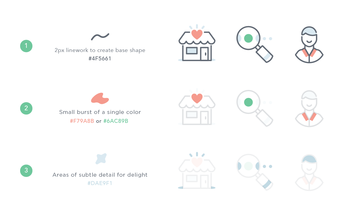 TurboTax Icon + Illustration Tiered System by Zach Roszczewski on Dribbble