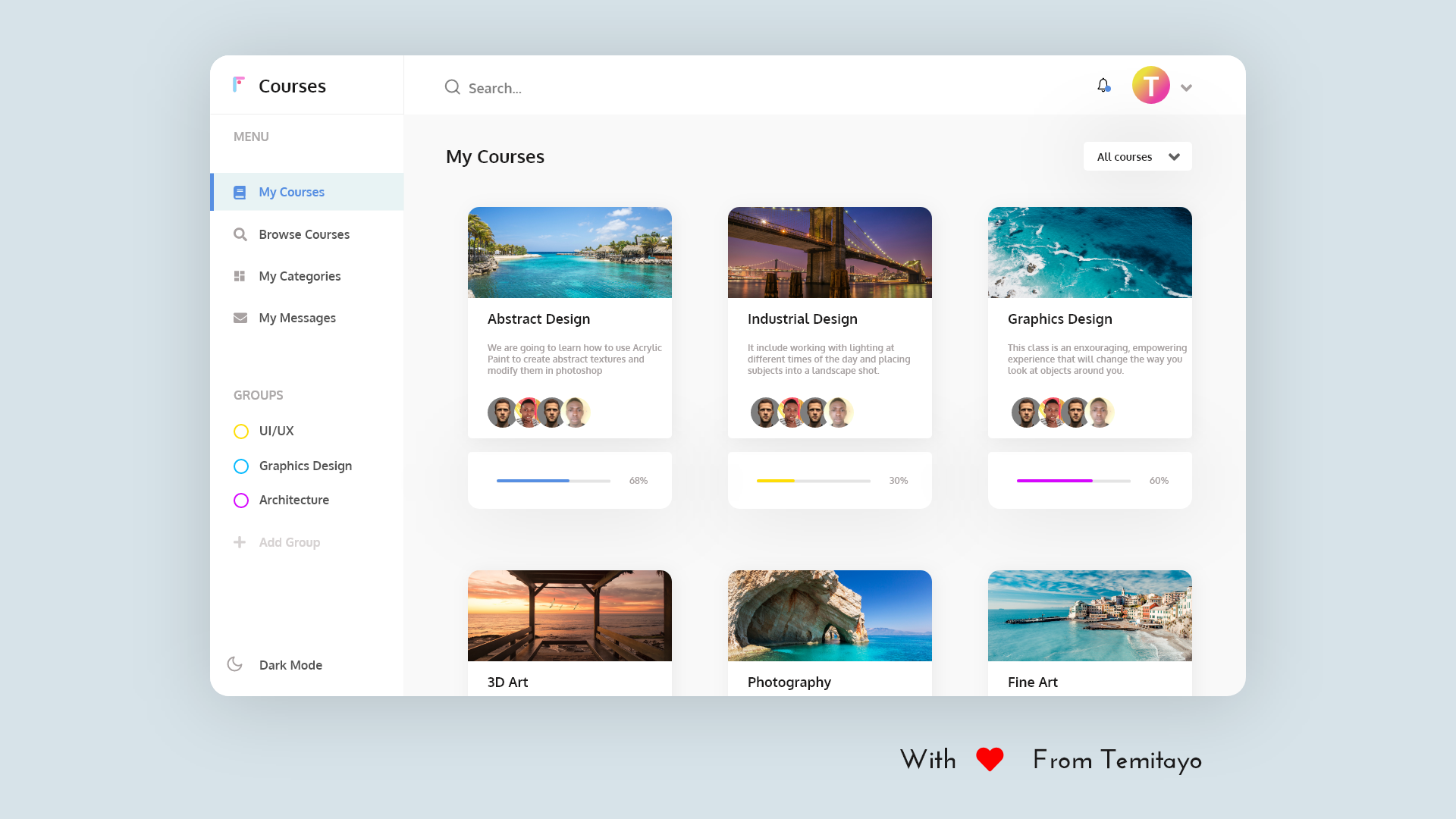 User Dashboard Design by Ogunsusi Temitayo on Dribbble