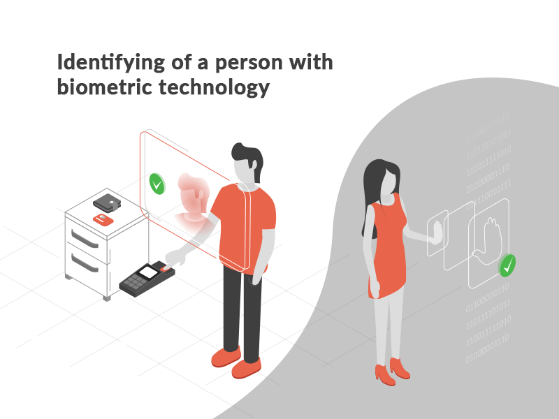 Biometric Technologies by Alexey Shevel on Dribbble