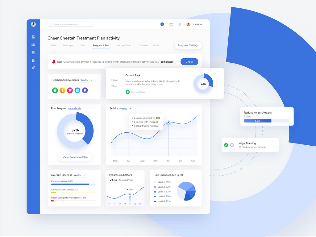 Treatment plan activity by Anna Podrez for Noomo Agency on Dribbble