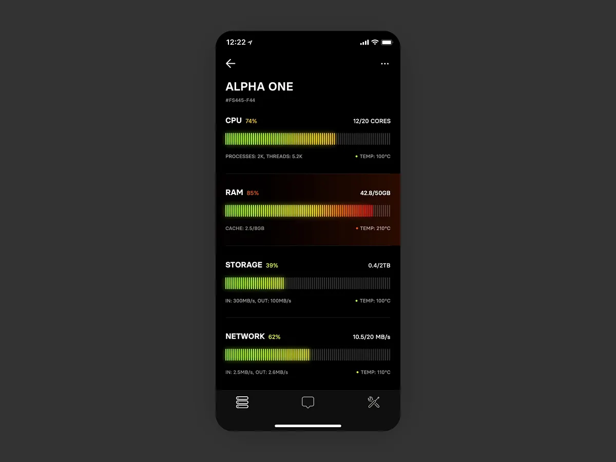Status Bar designs, themes, templates and downloadable graphic elements ...