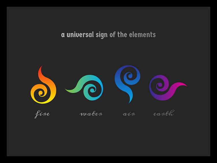 Universal Sign Of Elements by Andreas Jacobs on Dribbble