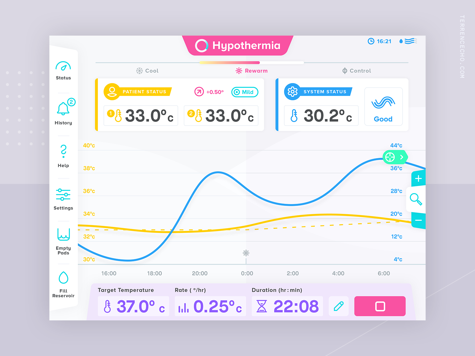 Therapy Screen for Medical Device by Terrence Cho on Dribbble