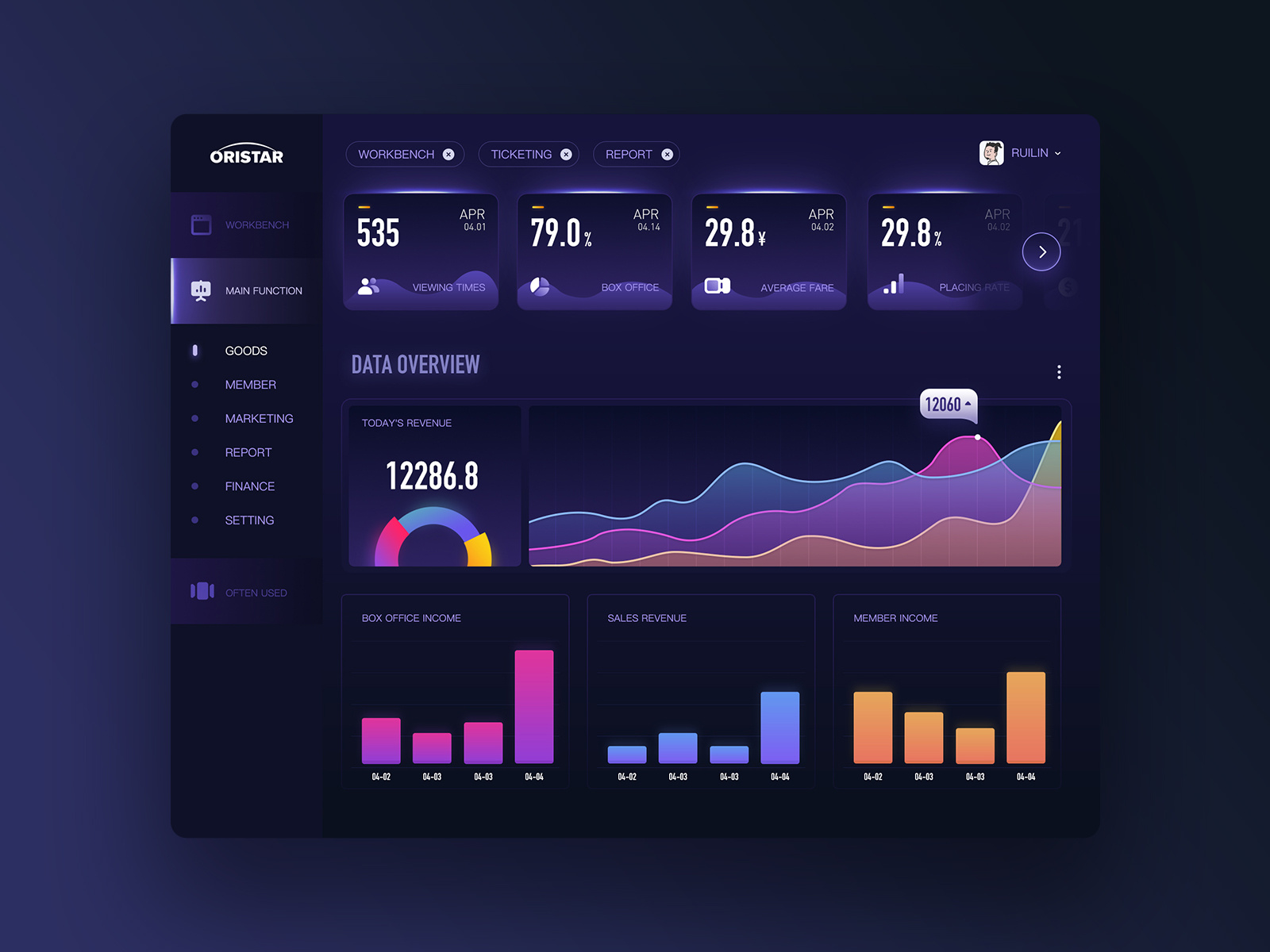 Ticketing system background by 偏光影 on Dribbble