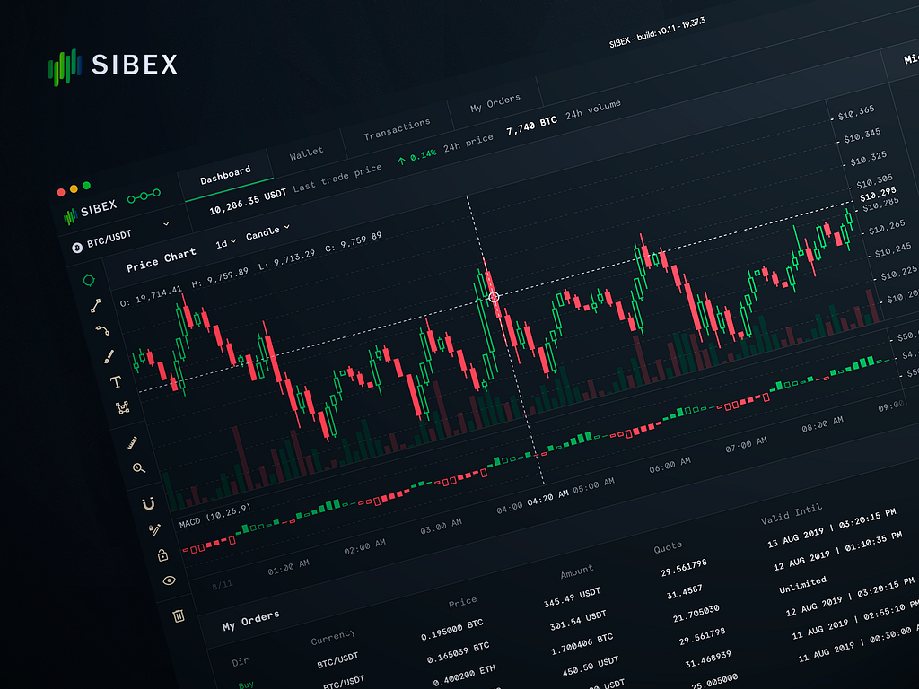 Sibex - Cryptocurrency Trading Application by Erik Padamans on Dribbble