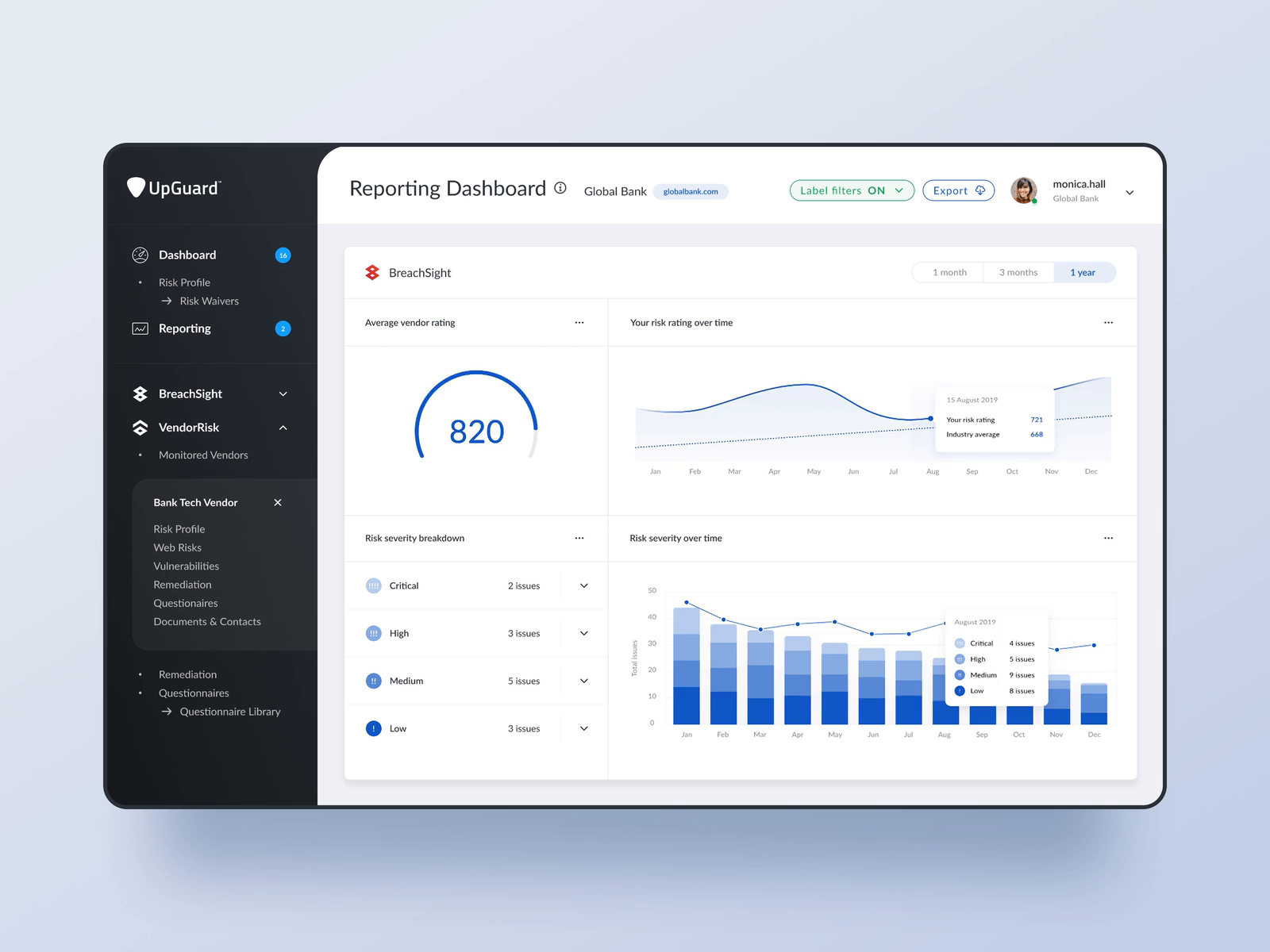 Reporting dashboard for UpGuard by Jordan Hughes® on Dribbble