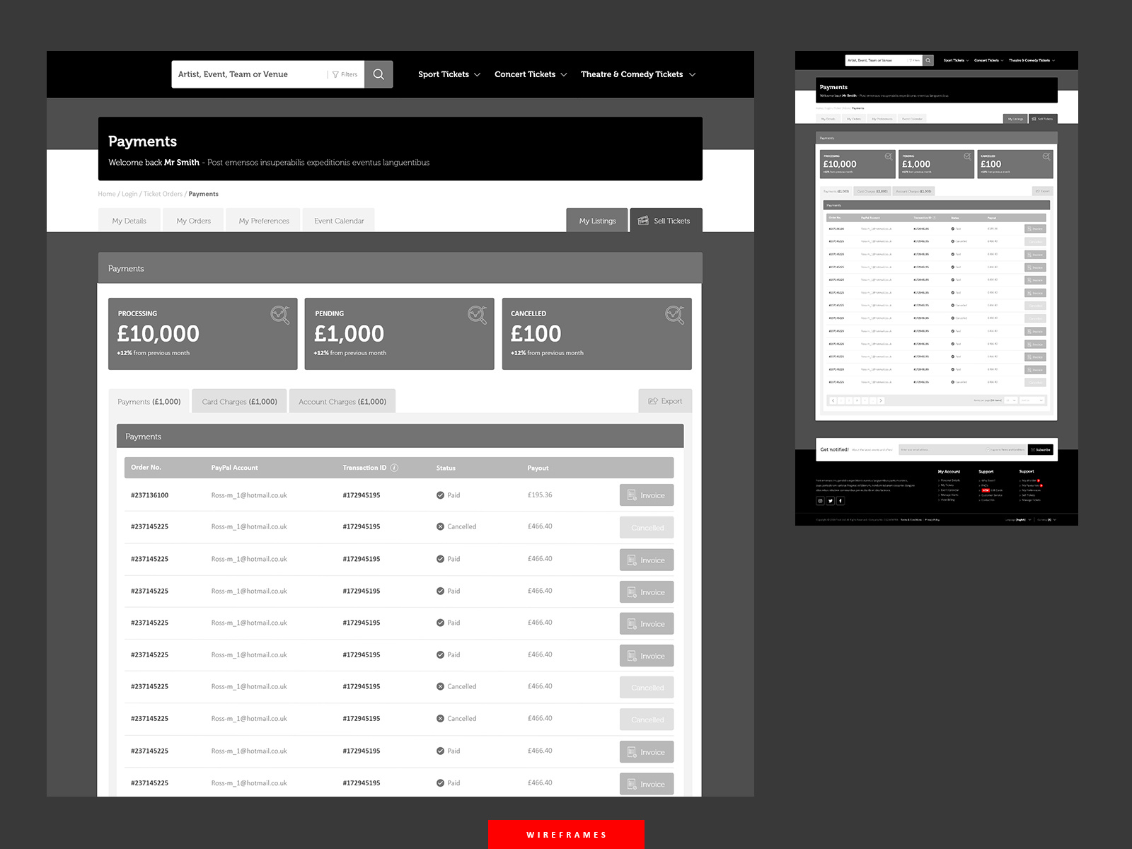 Wireframe Example 8 by Lee Crampton on Dribbble