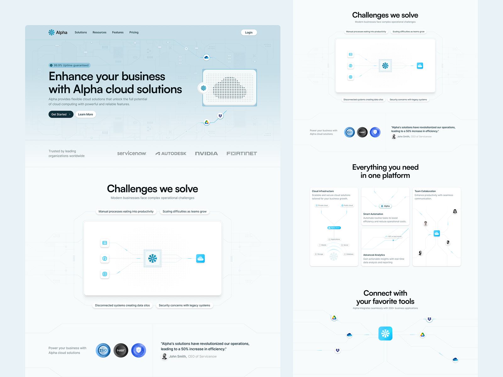 Alpha - Landing Page by Morva Work for Morva Labs on Dribbble
