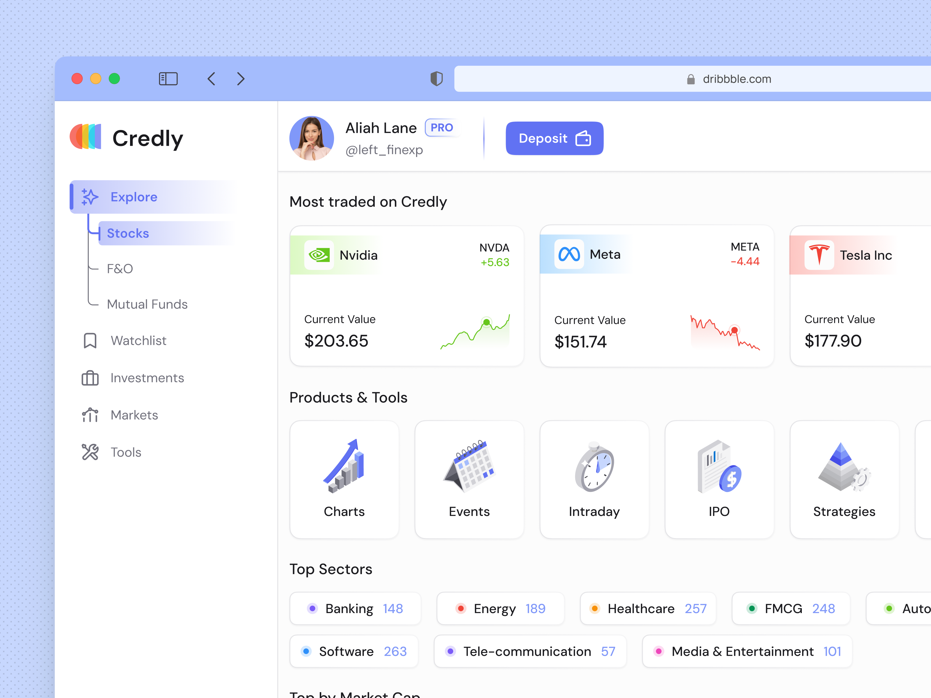 🤑Credly - Explore page - Fintech Dashboard by Akshay Hooda for Rare™ on Dribbble