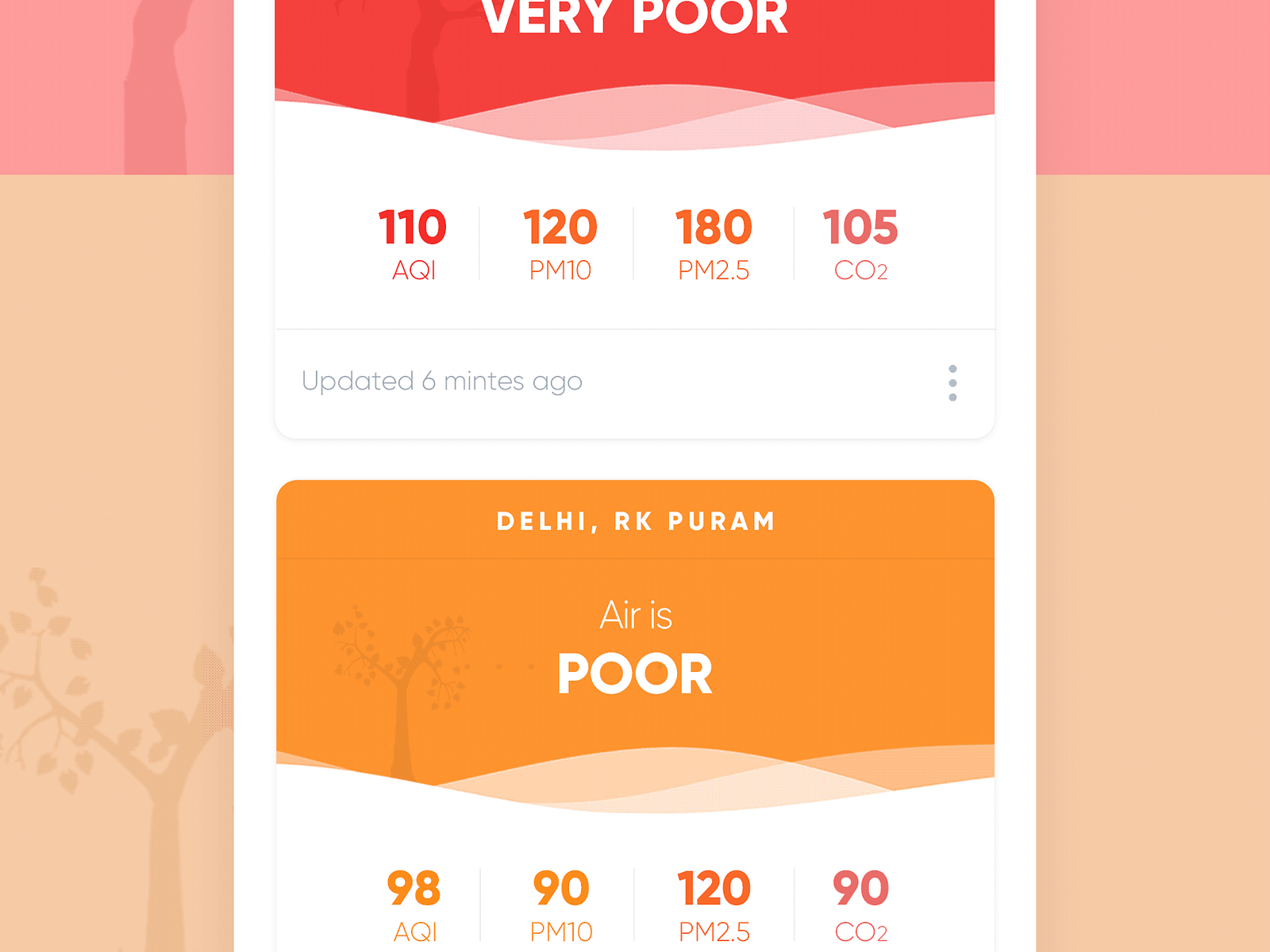 Air Quality by Shanu Mehta on Dribbble