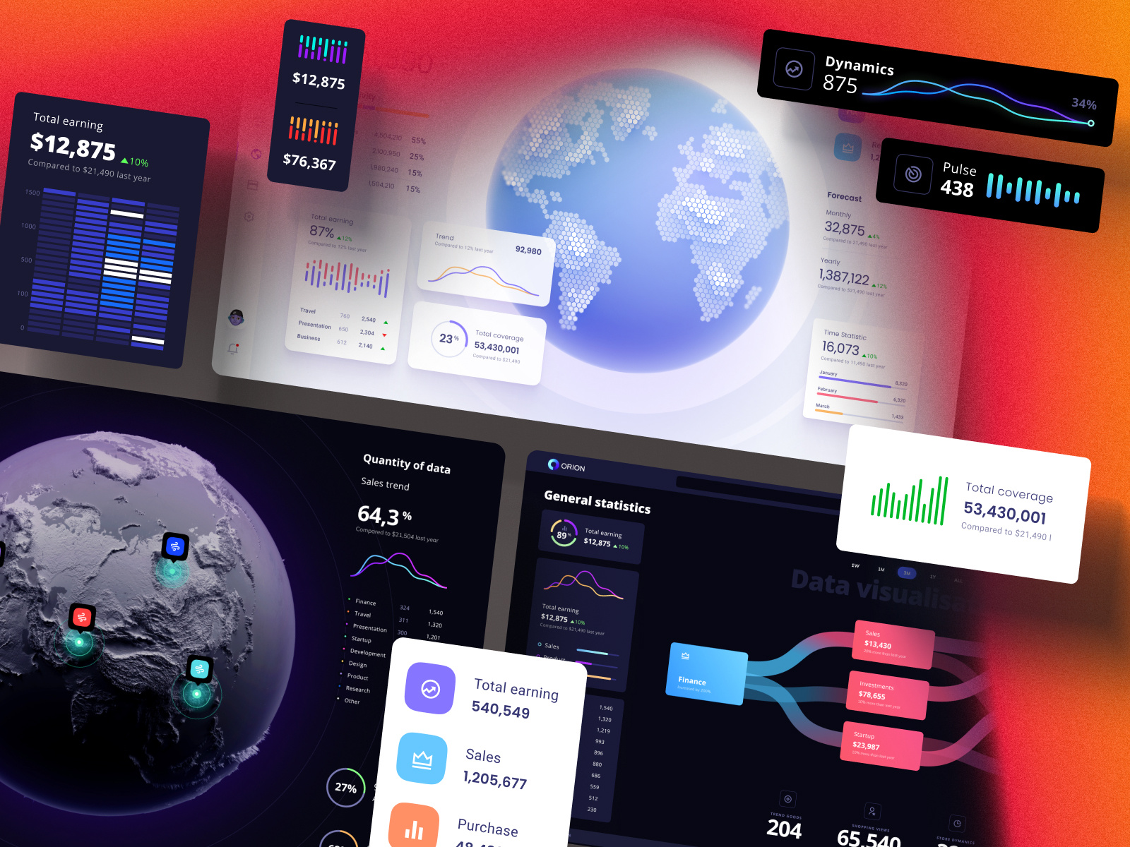Orion UI kit - Charts templates & infographics in Figma by Alien pixels ...
